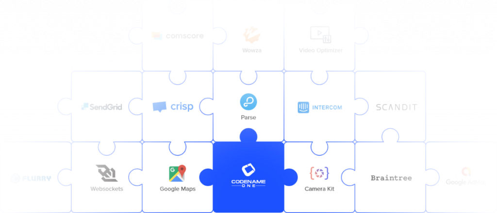 Introduction - Codename One