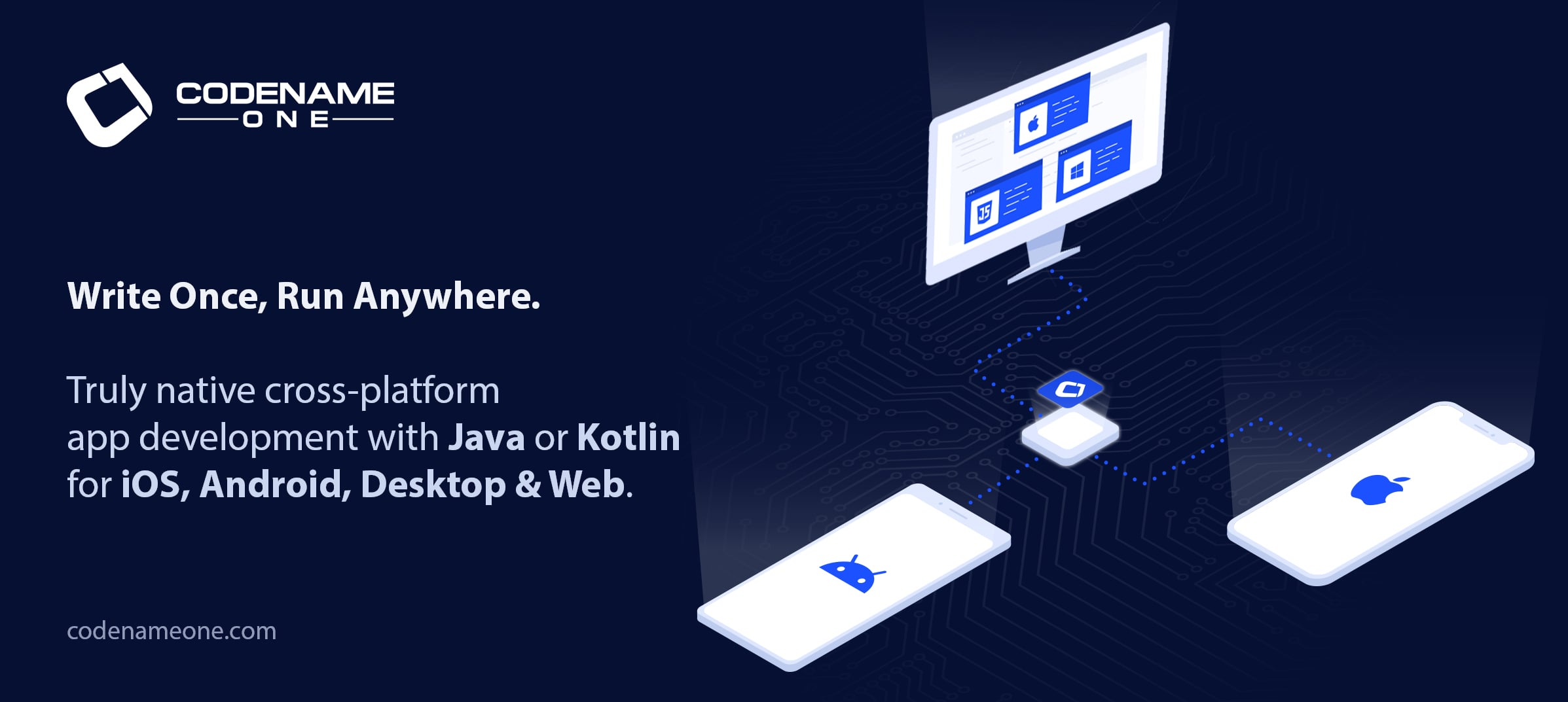 CodenameOne Write once run anywhere native mob @codeKK AndroidOpen ...